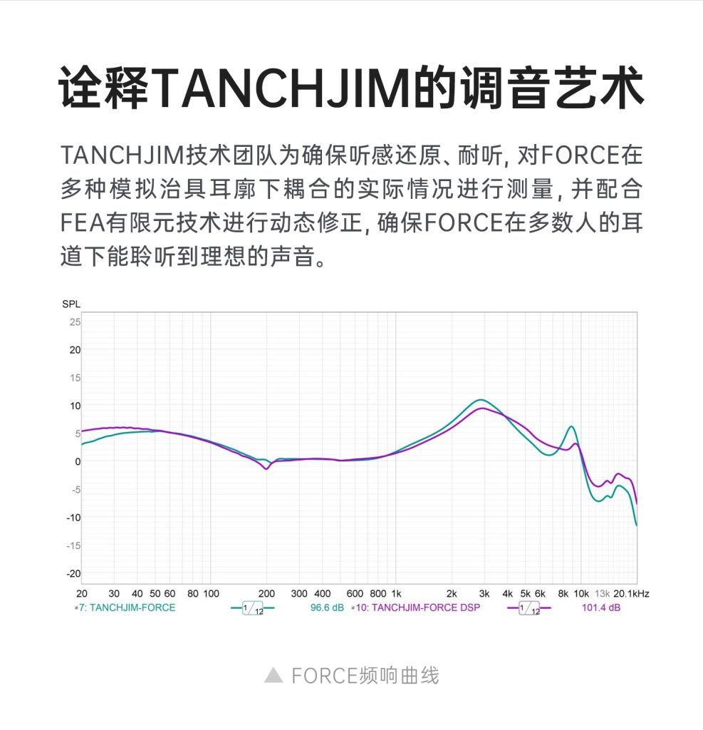 EA FORCE - TANCHJIM