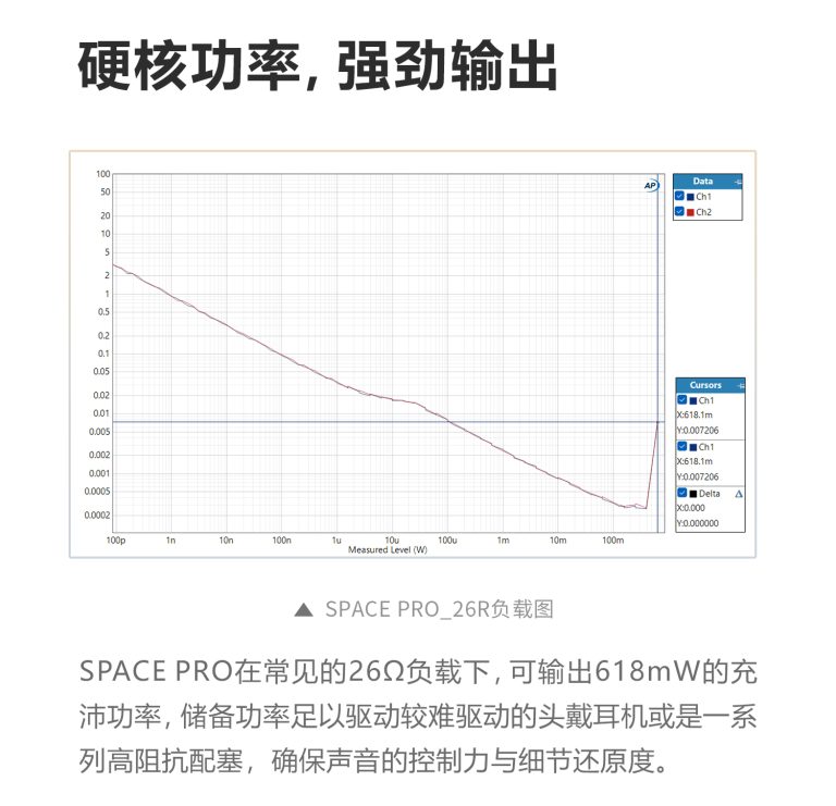 SPACE PRO - TANCHJIM